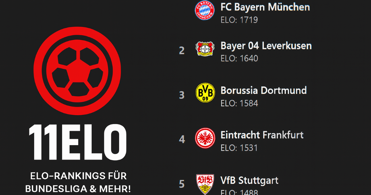 11ELO - Dynamische ELO-Ranglisten für Fußballclubs in Deutschland